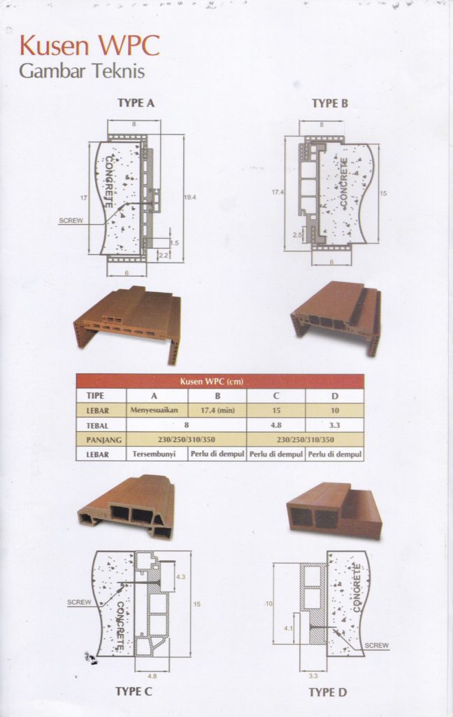HARGA PINTU WPC DUMA DOOR – CV. Bangun Tujuh Cahaya HARGA PINTU WPC DUMA DOOR – CV. Bangun Tujuh Cahaya