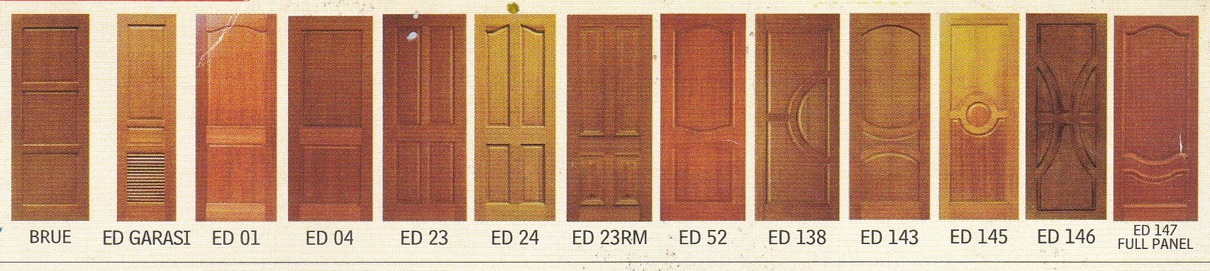 Pintu Tulus Door Tipe Panel Door – CV. Bangun Tujuh Cahaya