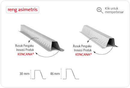 Rangka Baja Ringan KENCANA – CV. Bangun Tujuh Cahaya