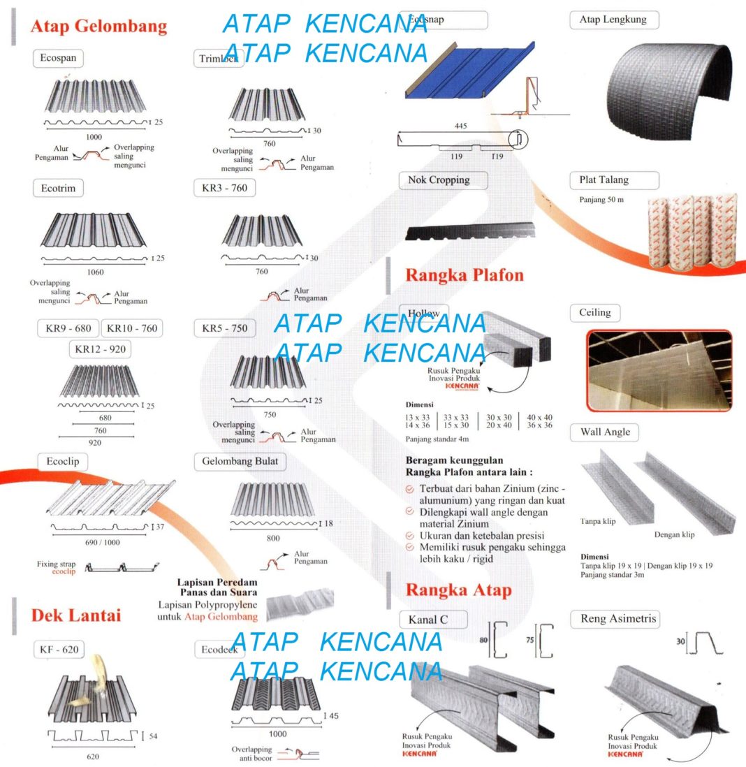 Atap Zincalume-Galvalume Murah – CV. Bangun Tujuh Cahaya